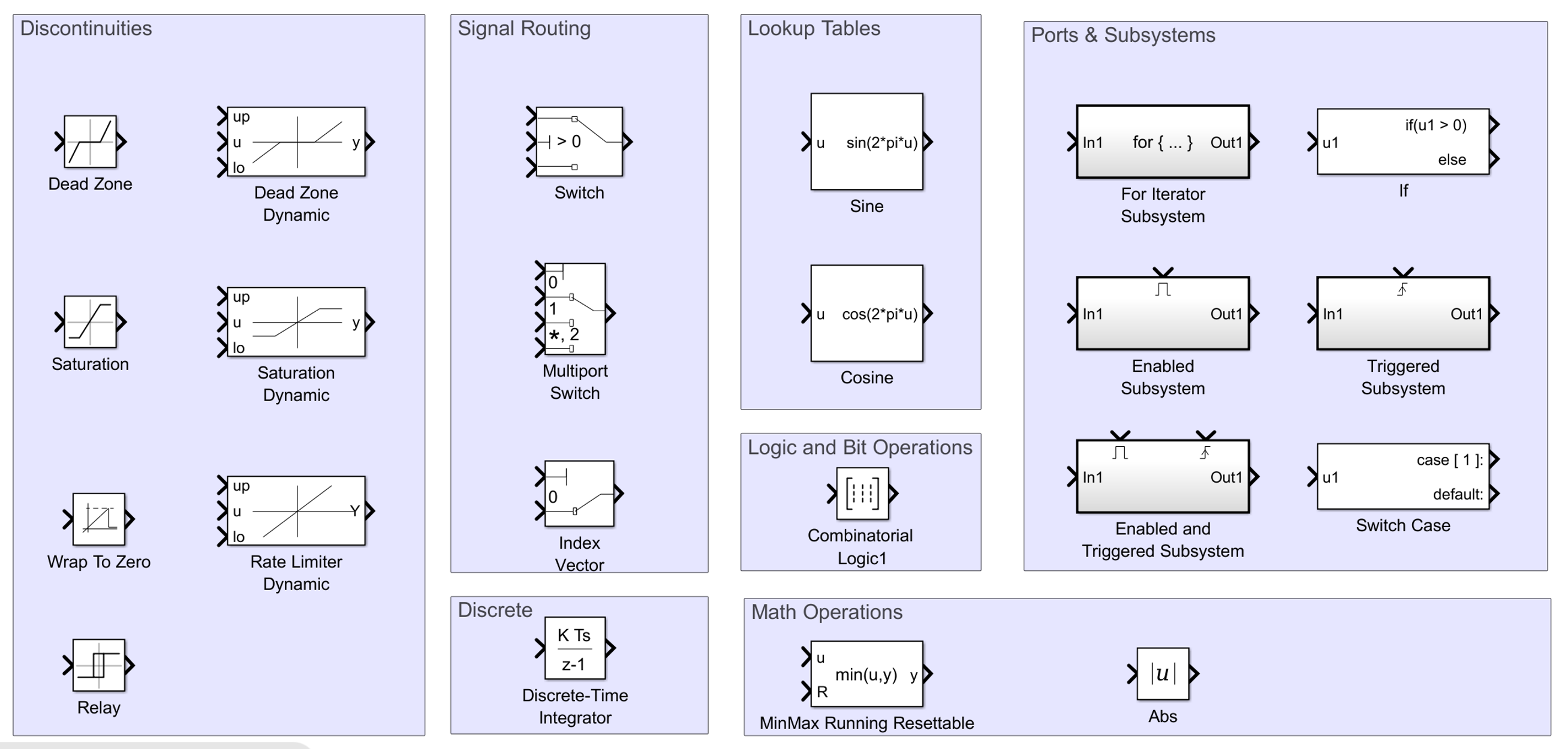 圈复杂度及Simulink圈复杂度应用 - 知乎