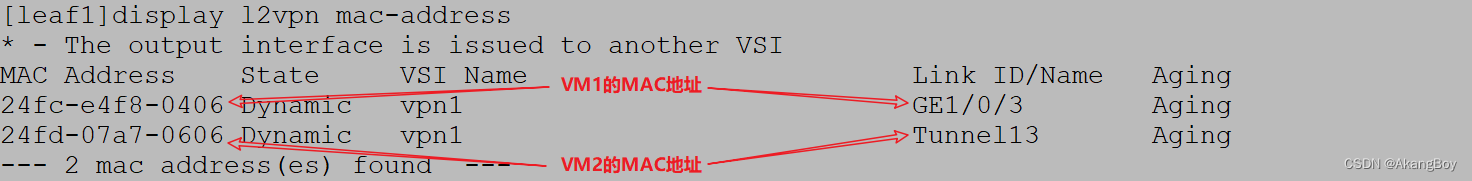 SDN系列-基于VxLAN构建Overlay + VxLAN实验 - 知乎