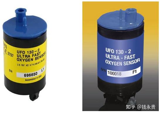 Teledyne Analytical Instruments公司UFO-130-2氧气传感器 - 知乎