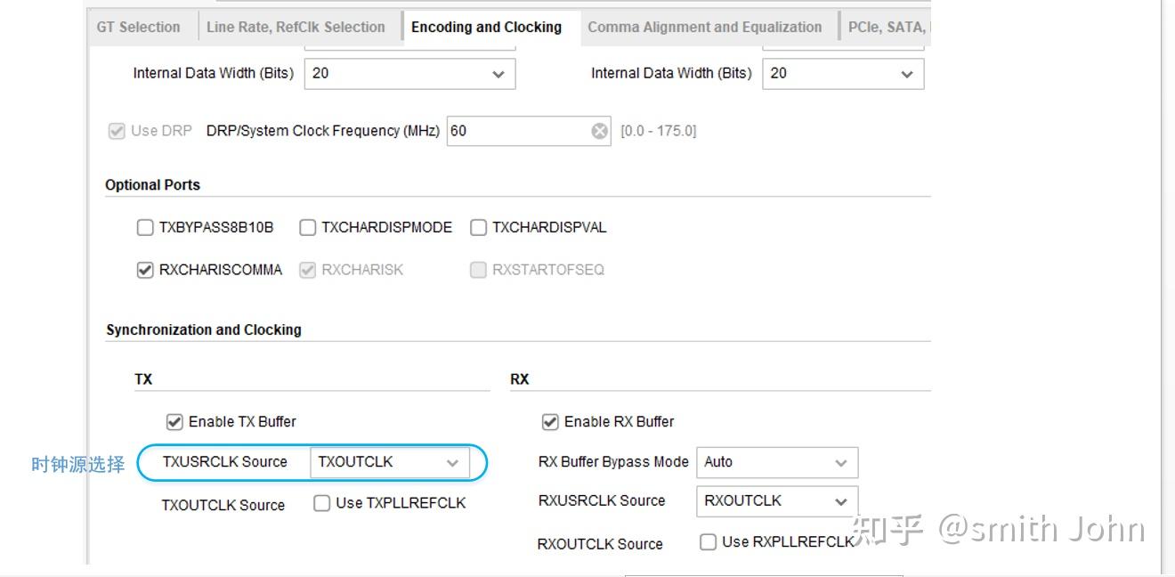 【VIVADO IP】7 Series FPGAs Transceivers Wizard - TX - 知乎