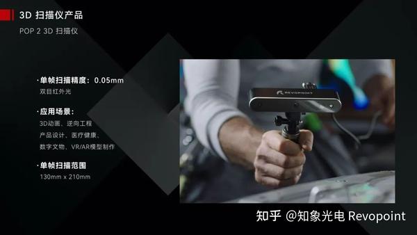 【三维扫描仪】Revopoint 3D 扫描仪产品 POP2 & MINI 如何选择？ - 知乎