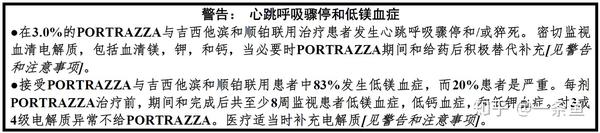 耐昔妥珠单抗(Portrazza，necitumumab)FDA官方说明书 - 知乎