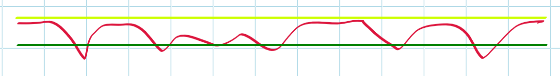 使用Contact Shadow提升地形细节 - 知乎