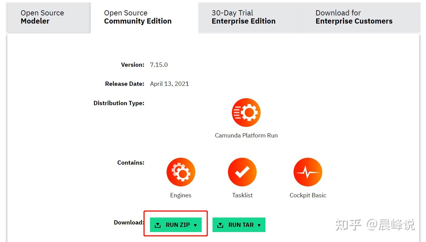 Camunda 官方快速入门教程中文版（完整版） - 知乎