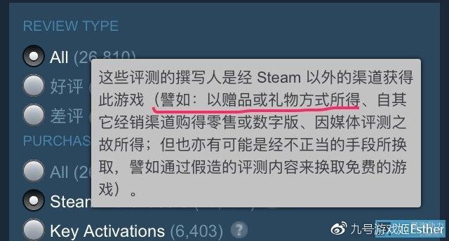 Steam评测生态全解读#1+2 Steam的评测机制与改革始末 - 知乎