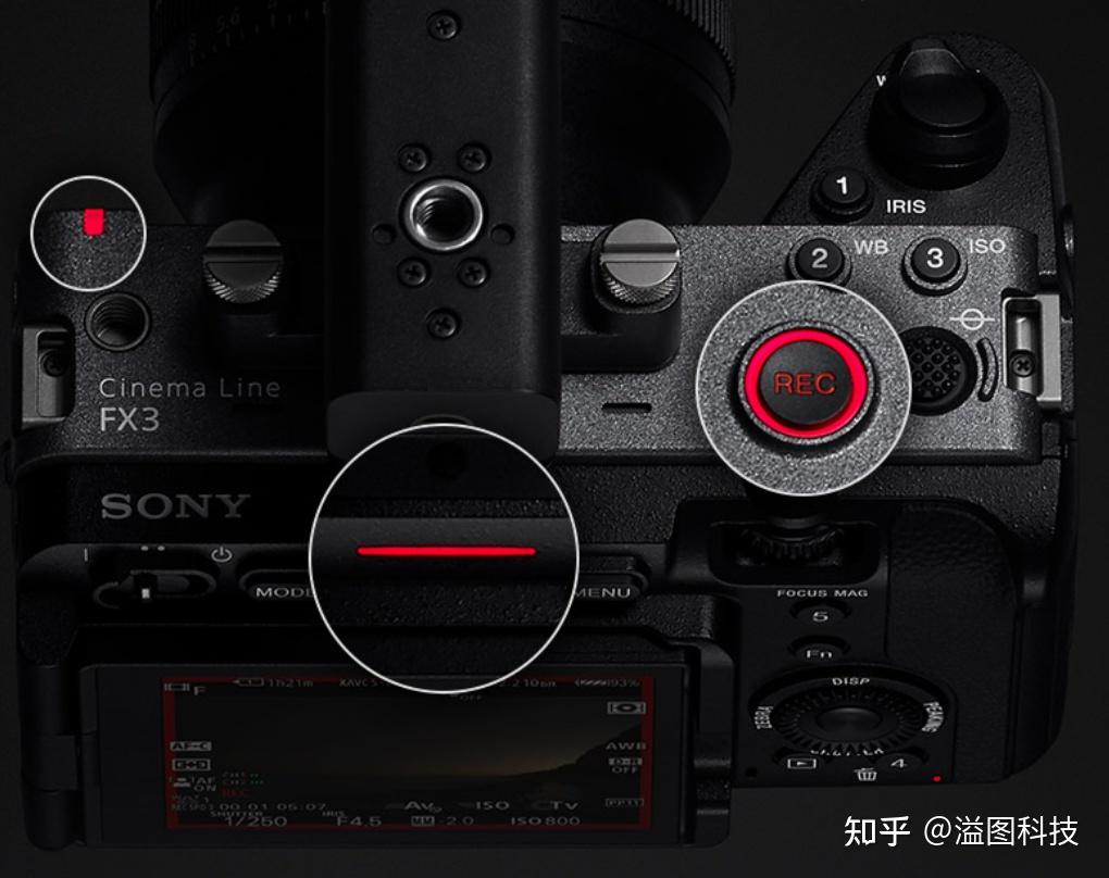 索尼FX30, FX3, ZV-E1, α7SIII, α1视频功能简单对比 - 知乎