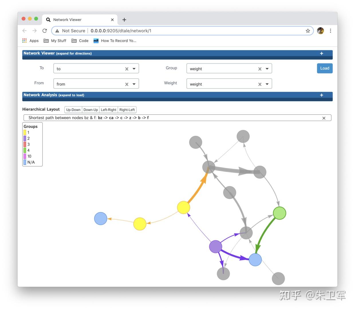 D-Tale，实现Pandas GUI高效数据探索分析 - 知乎