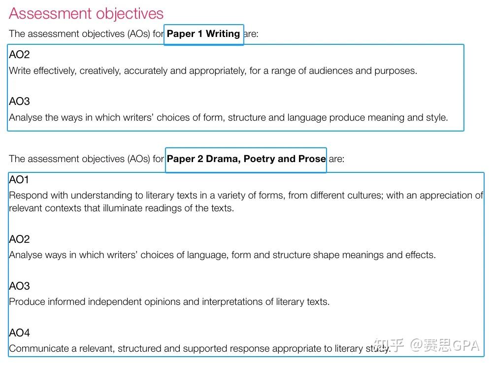 IB/IG/AL/AP必考 | 英语分析文写作是如何从G7开始构建的？ - 知乎