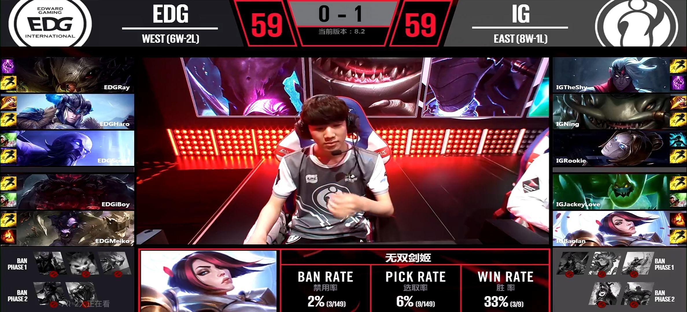 2018年英雄联盟全球总决赛冠军IG全记录 - 知乎