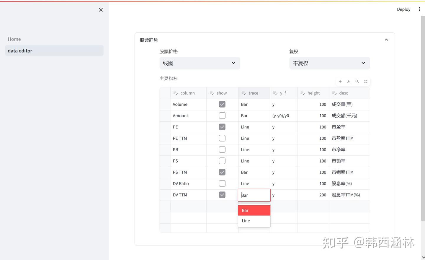 data_editor 状态管理 —— Streamlit 实践解惑系列之二 - 知乎