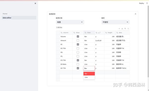 data_editor 状态管理 —— Streamlit 实践解惑系列之二 - 知乎