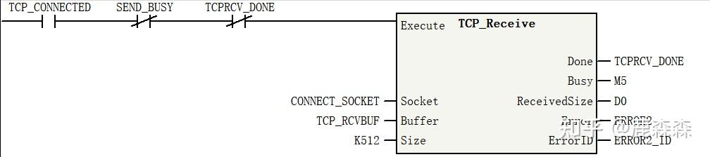 汇川PLC\Easy320网络通信应用——PLC网口转串口实例 - 知乎