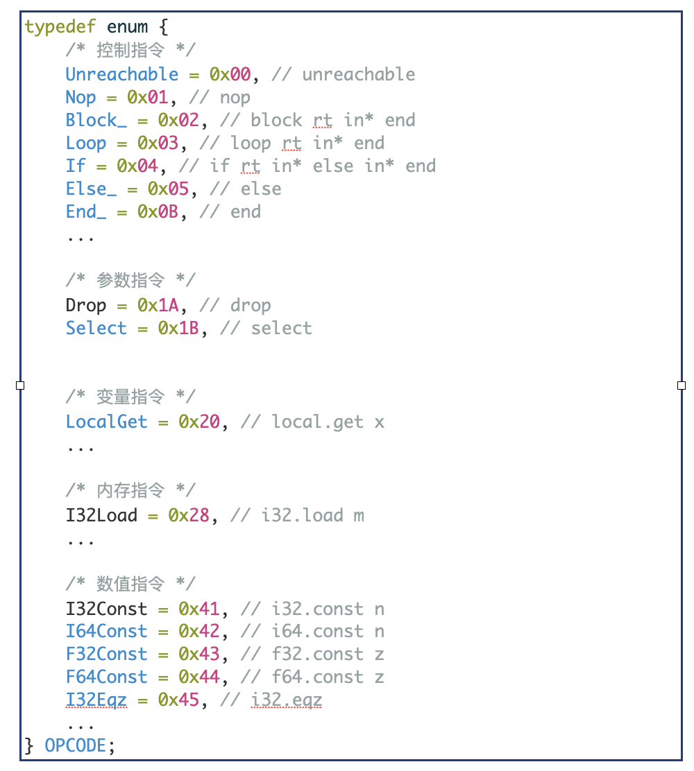深入 WebAssembly 之解释器实现篇 - 知乎