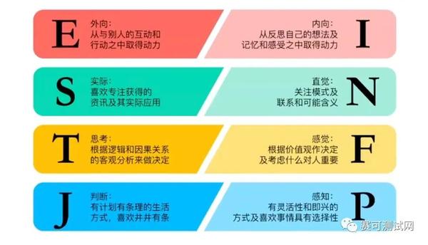 《长安三万里》：MBTI人格数据库——李白的MBTI性格类型分析 - 知乎
