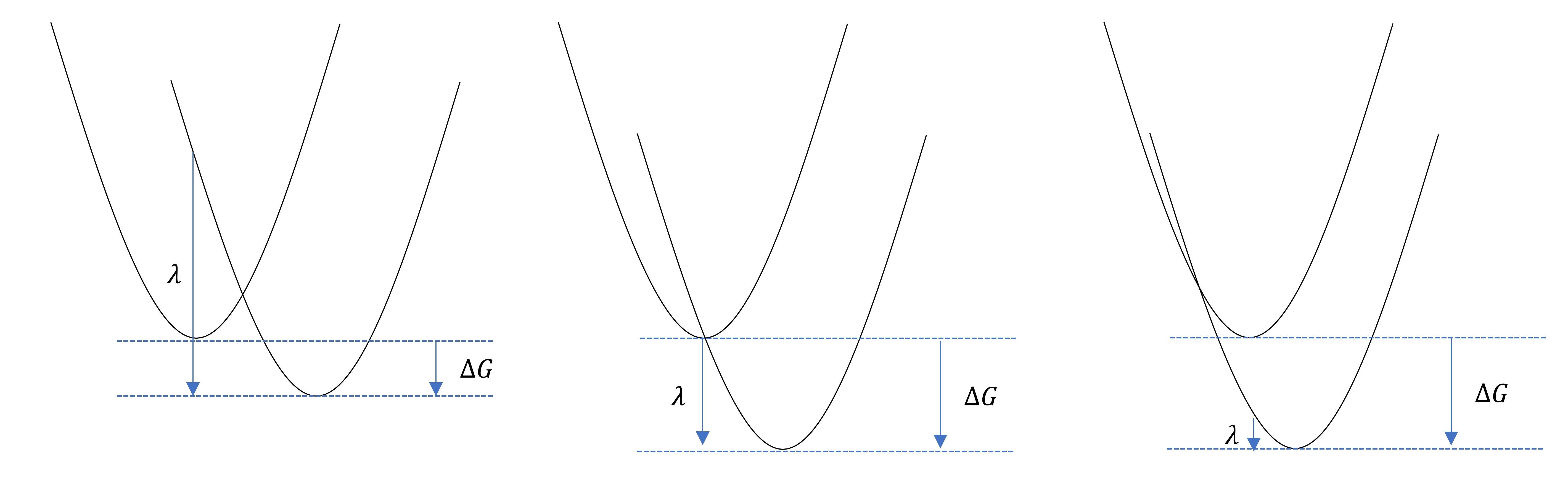 电子是怎么转移的？Marcus theory - 知乎