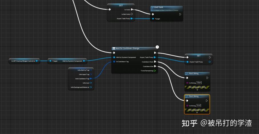 [UE4/UE5]Game ability system 虚幻技能系统2 - 知乎