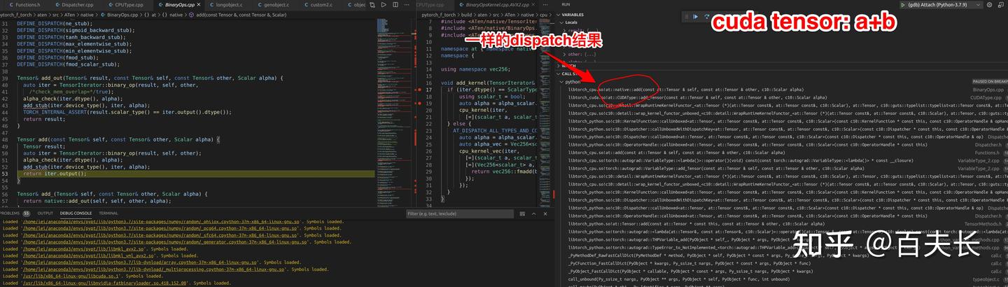 【Pytorch 源码 Detail 系列】Pytorch 中 dispatch 机制及其实现 - 知乎