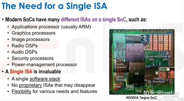 SoC 101（三）：From C to Assembly - 知乎