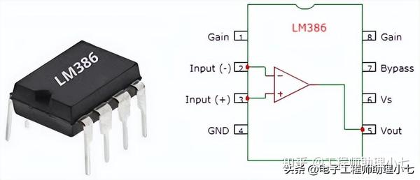什么是LM386芯片？LM386引脚图及功能讲解，几分钟，带你搞定LM386 - 知乎