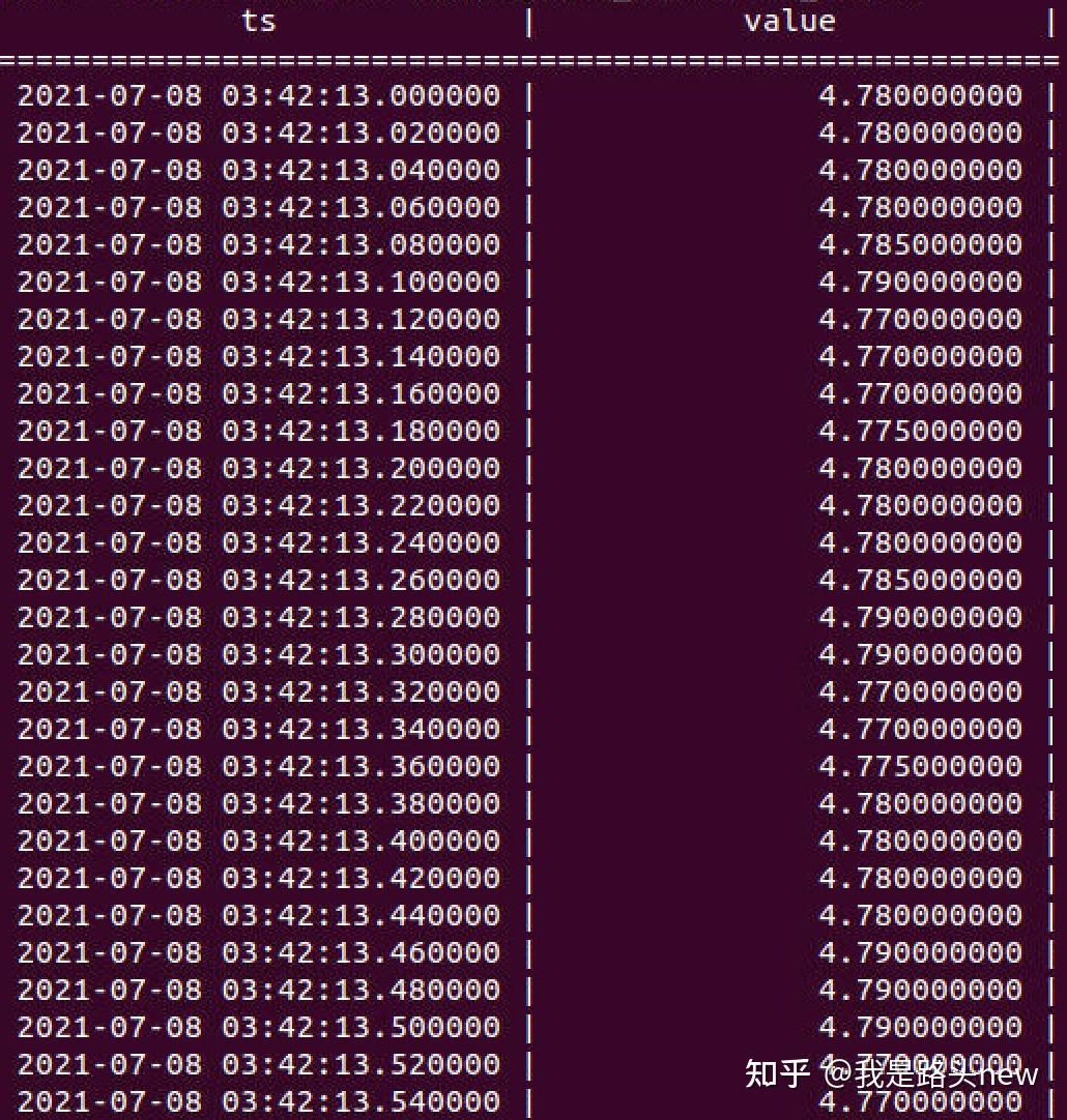 实时数据处理（Real-Time-Data-Processing） vs 流式数据处理（Stream-Data-Processing）Part 1 - 知乎