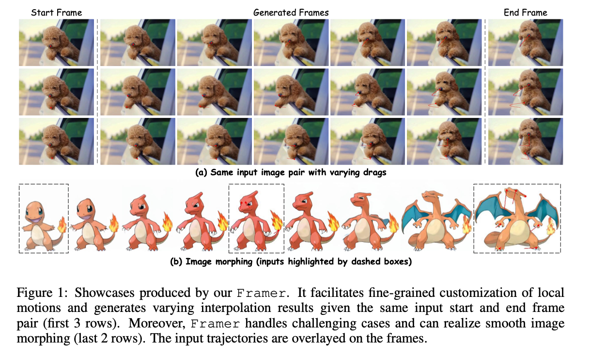 两篇 ICLR25 的生成式插帧投稿：Framer 和 Generative Inbetweening - 知乎