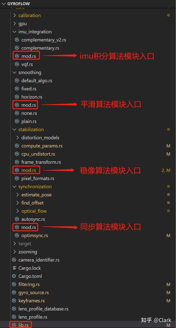 【Gyroflow-Rust】Auto Sync自动同步模块算法解析 - 知乎