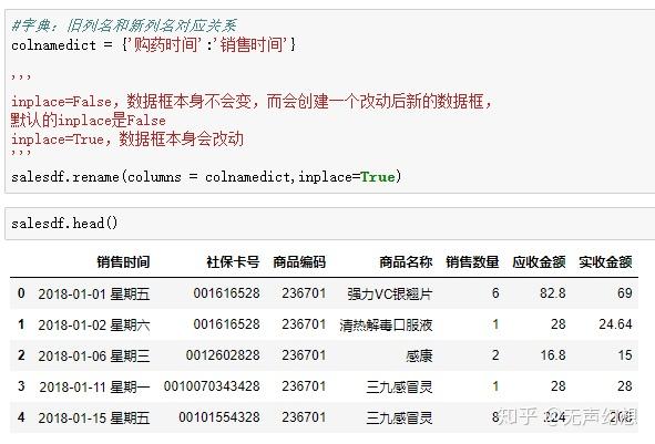 Python-numpy&pandas氧驶 - 知乎