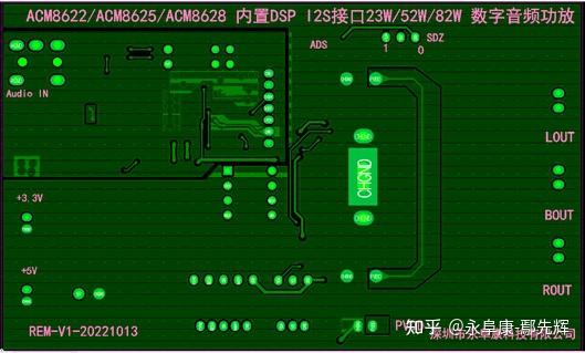 ACM8625/ACM8628/ACM8622 I2S输入内置DSP数字功放IC - 知乎