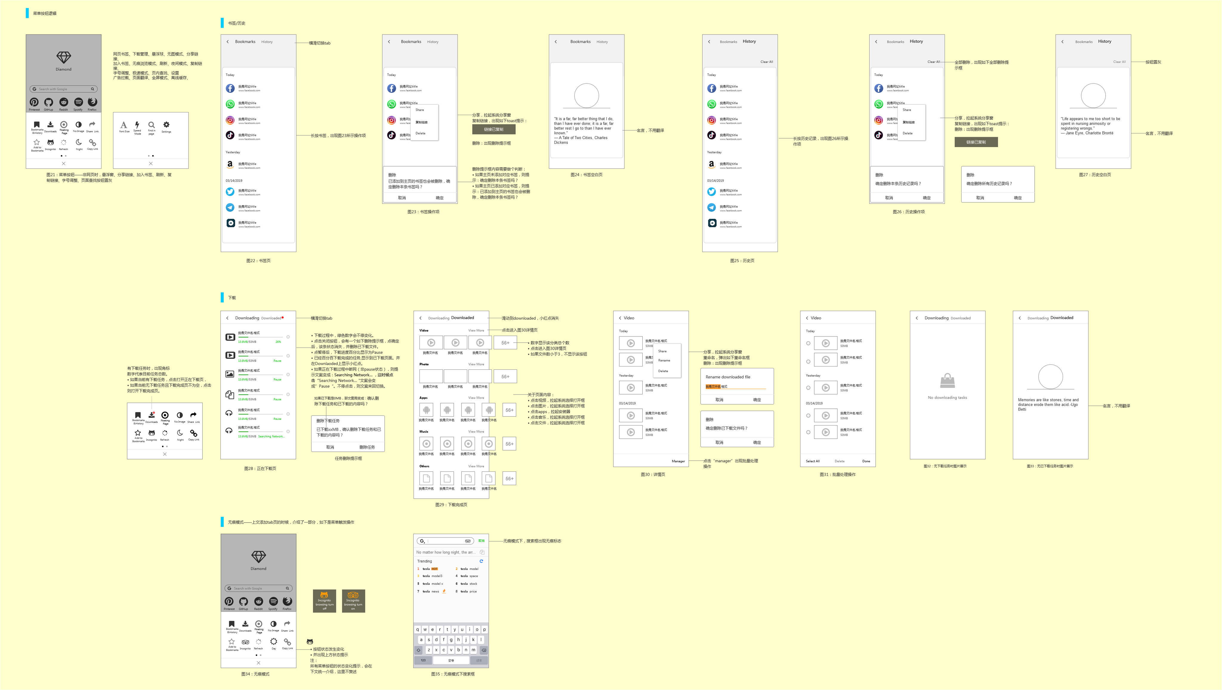 规范交互原型图包含哪些要素？ | 附Axure 模版源文件 - 知乎