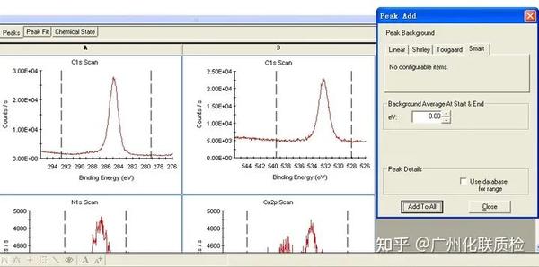 Avantage 软件分析XPS 数据步骤 - 知乎