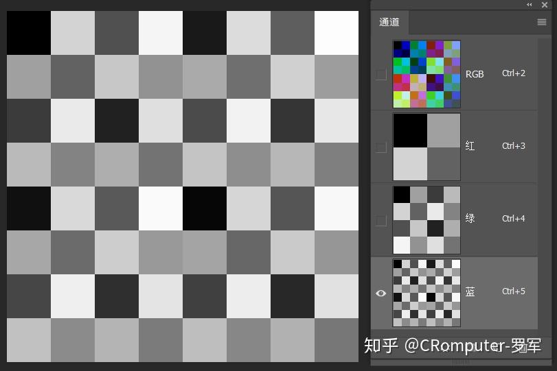 Unity3D后期Shader特效-马赛克6-仿色图案Dither Pattern（灰度四舍五入|颜色相加计算） - 知乎