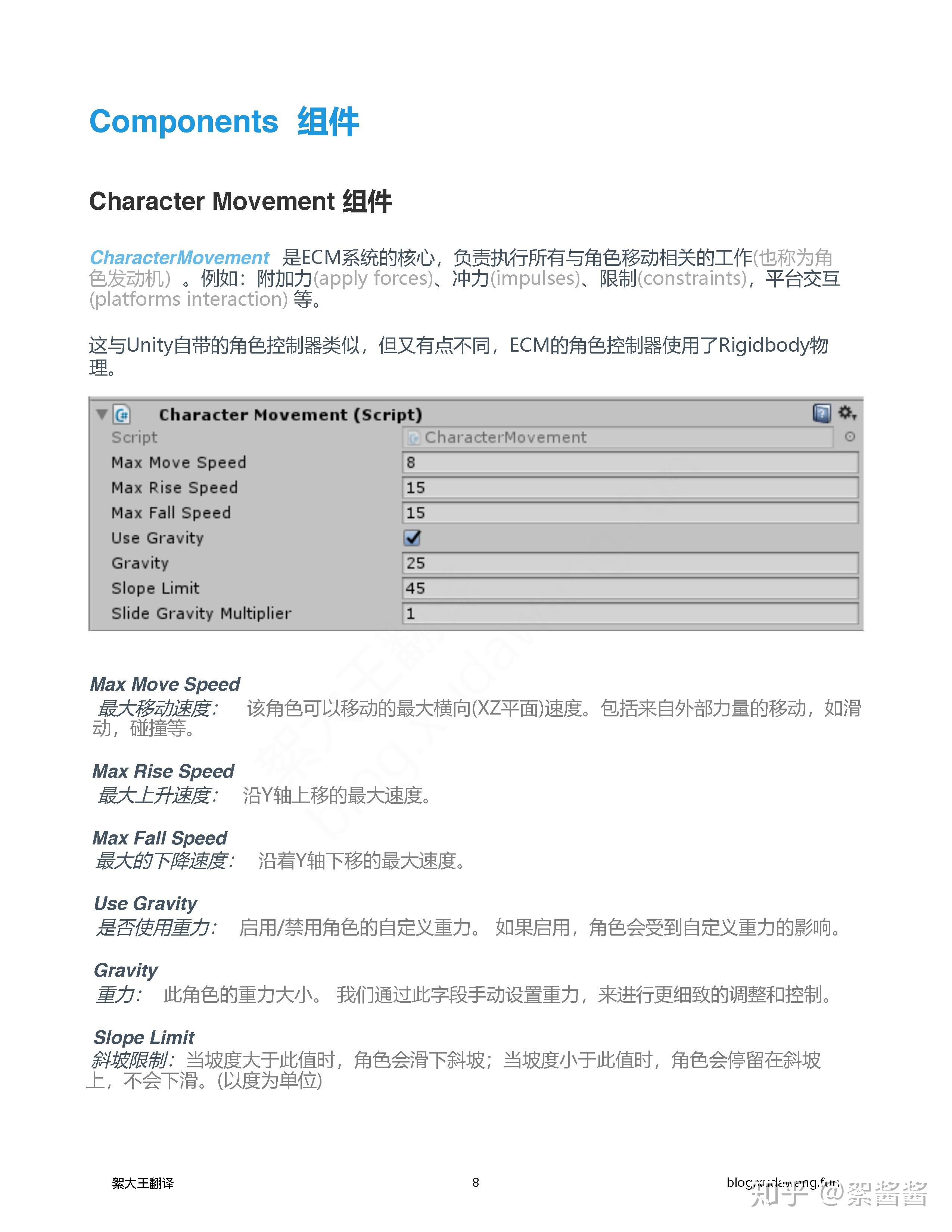 【Unity插件】Easy Character Movement插件 官方文档翻译 - 知乎