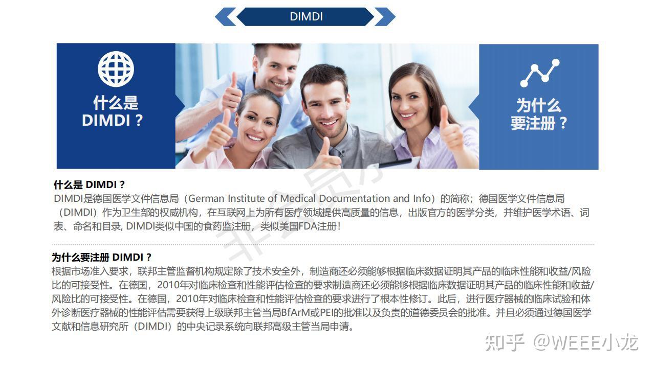 德国医疗DIMDI注册分类及风险周期介绍！ - 知乎