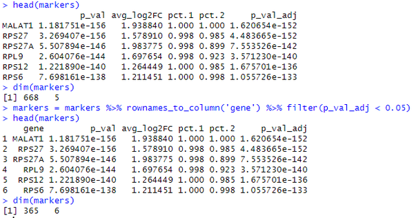 [单细胞|R]单细胞之富集分析 - 知乎