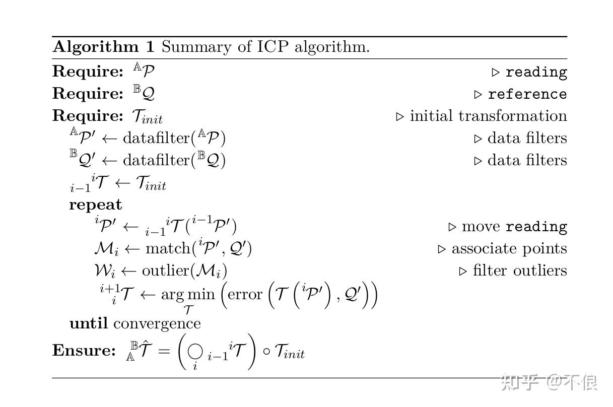 ICP点云配准算法开源库libpointmatcher - 知乎