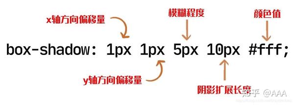 微信小程序美化方法大集合 - 知乎