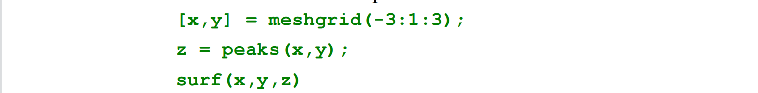 数学建模-预测方法-插值与拟合 - 知乎