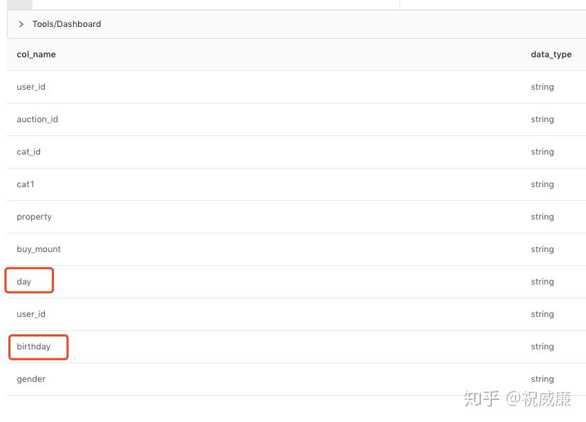 用Docker玩转MLSQL系列(2)-操作excel和数据可视化 - 知乎