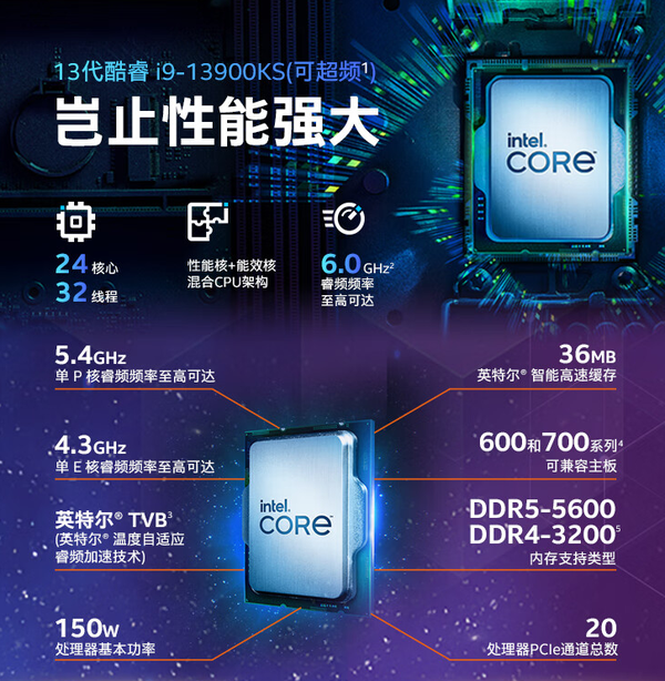 intel发布i9-13900KS：24核心36线程 5999元 - 知乎
