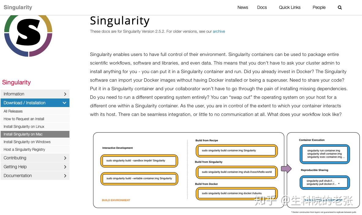 服务器singularity安装optitype用于HLA-I分型 - 知乎