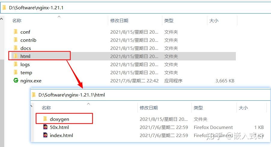 干货|教你使用Doxygen制作漂亮的程序文档 - 知乎