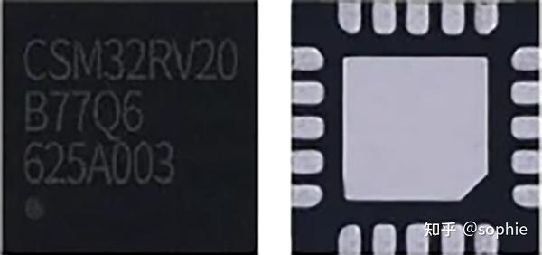 CSM32RV20芯片QFN32-MCU开发板 - 知乎