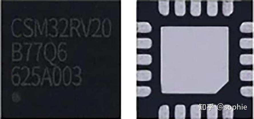 CSM32RV20芯片QFN32-MCU开发板 - 知乎