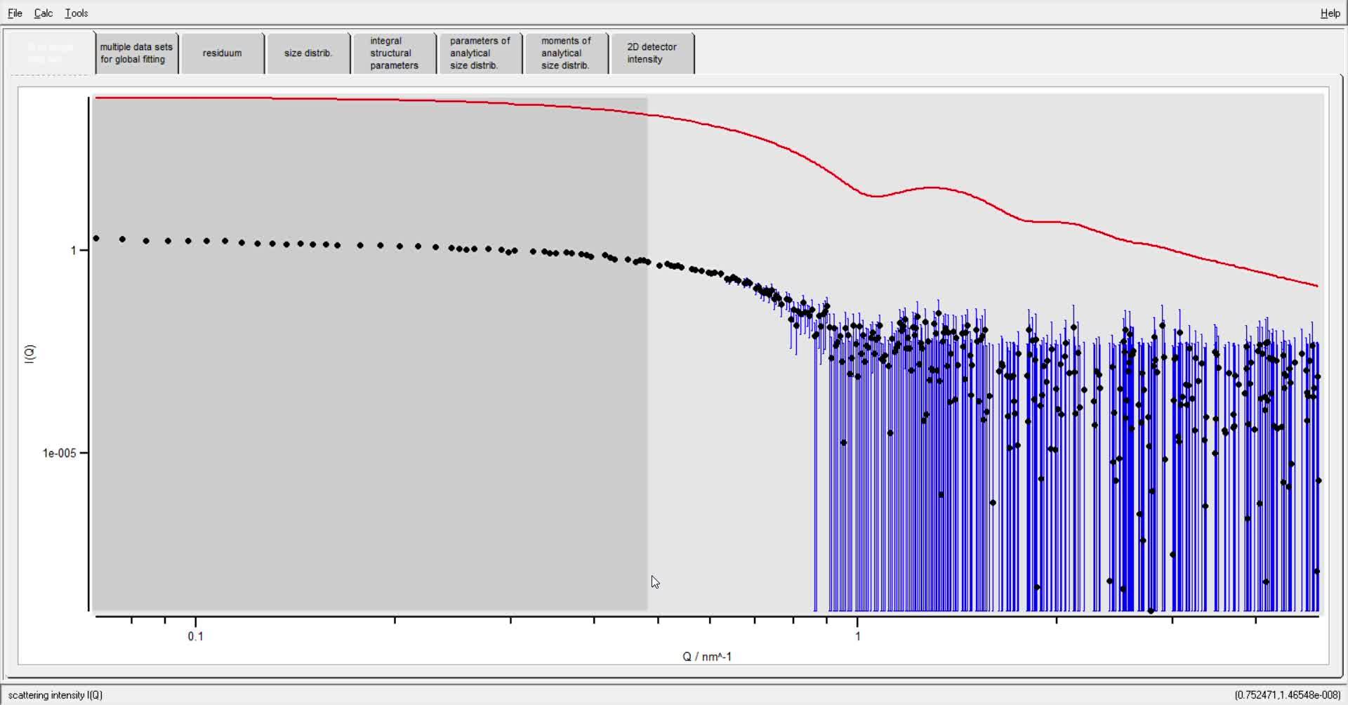 小角度X射线散射（SAXS）数据处理快速入门篇 (二) - 知乎