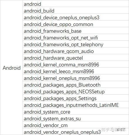 Openpilot github 开源项目浅析 - 知乎
