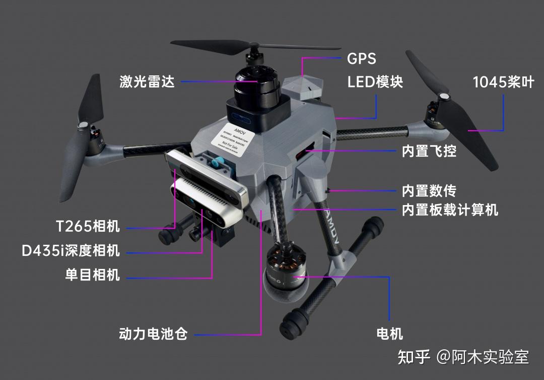 新品发布 | Prometheus 450第三代正式发布 - 知乎