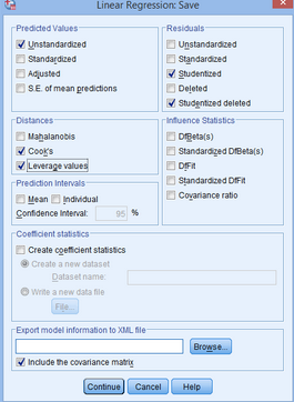 SPSS超详细操作：分层回归(hierarchical multiple regression) - 知乎