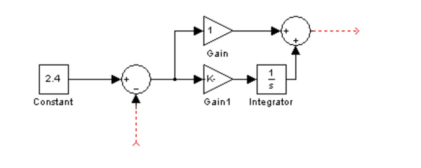 PSIM+Simulink联合仿真：SimCoupler模块使用方法 - 知乎