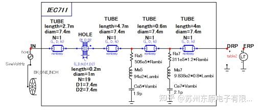 深度剖析：自制声学仿真耳的理论架构与实践路径 - 知乎