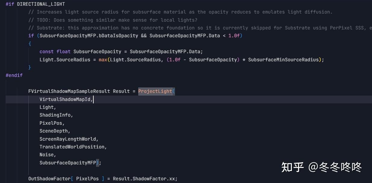 UE5 VirtualShadowMap(VSM) pass流浅析 - 知乎